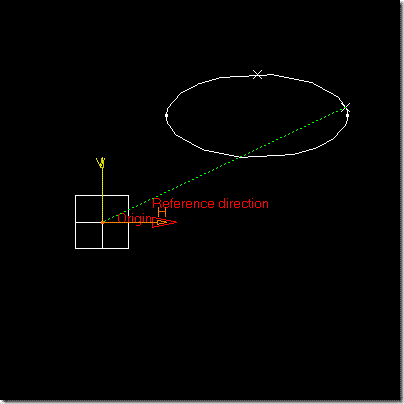 CATIA Surface Design: Extremum and Polar Extremum Creation